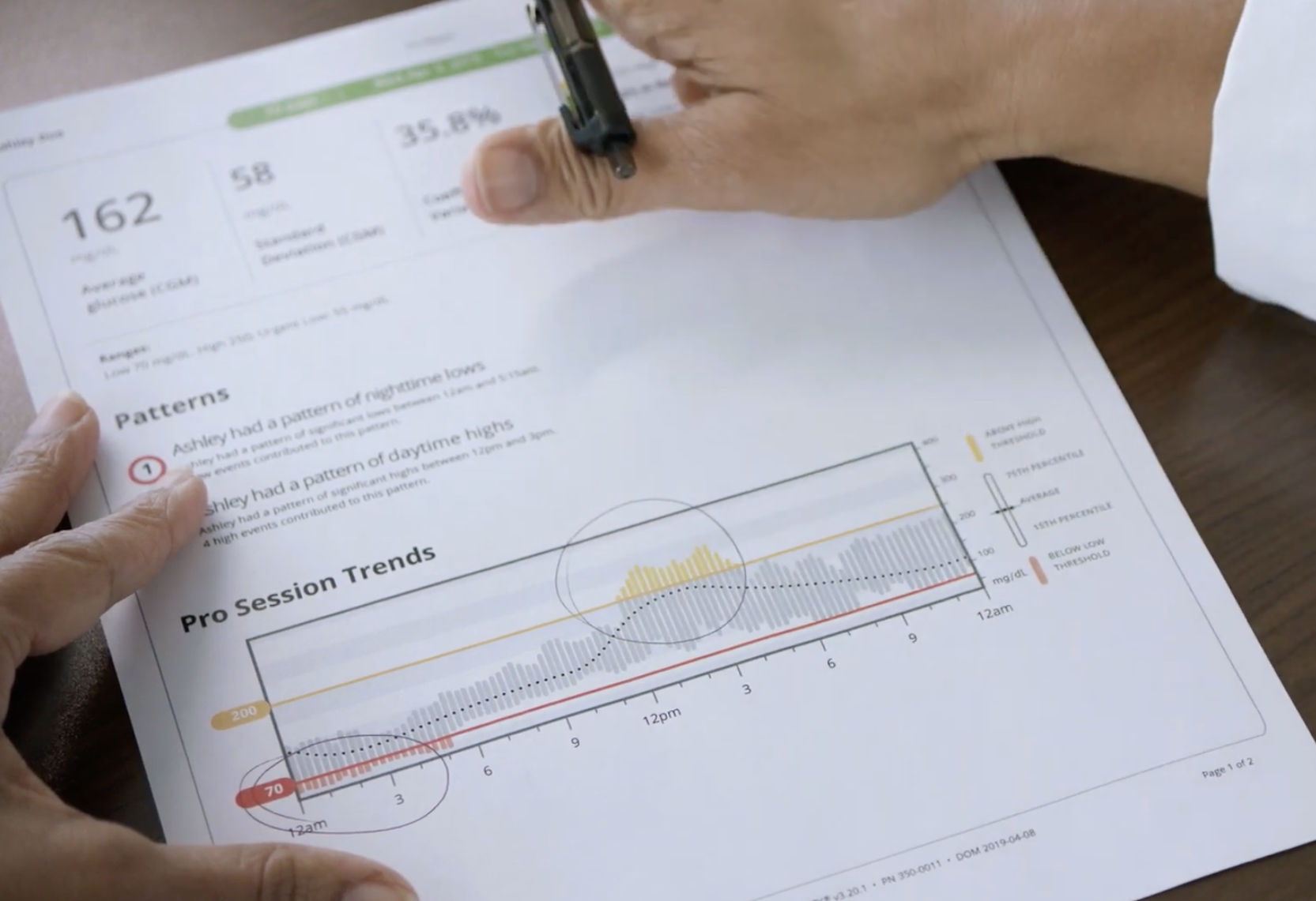 G6 Pro CGM Training Videos & Resources | Dexcom Provider